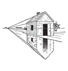 Single point perspective generally on a flat Vector Image