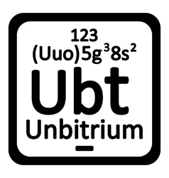 Periodic table element magnesium icon Royalty Free Vector