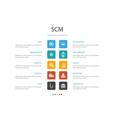 Scm infographic 10 option concept management Vector Image